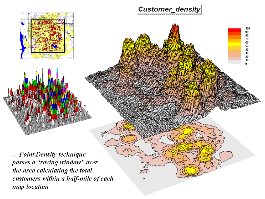 Infusing Grid-based Map Analysis Into Geo-Business Decisions